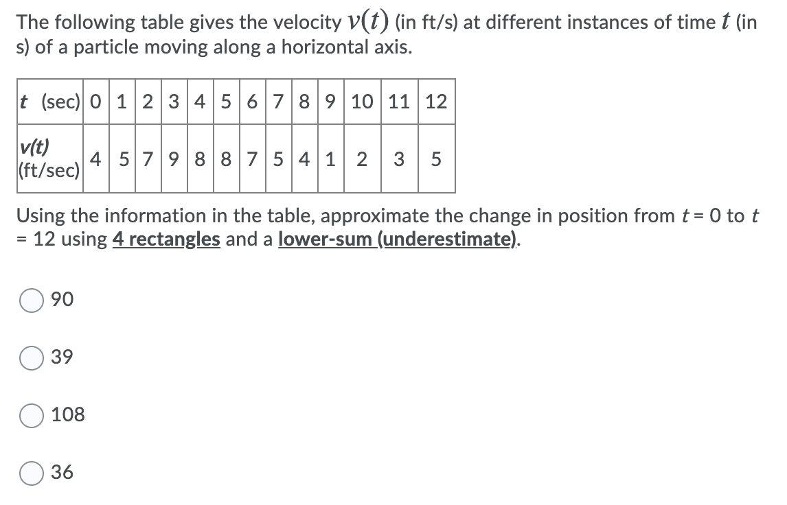 Solved The following table gives the velocity v(t) (in ft/s) | Chegg.com