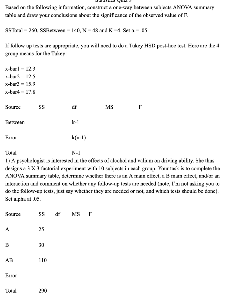 Solved Based on the following information, construct a | Chegg.com