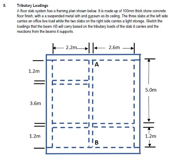 Solved A floor slab system has a framing plan shown below. | Chegg.com