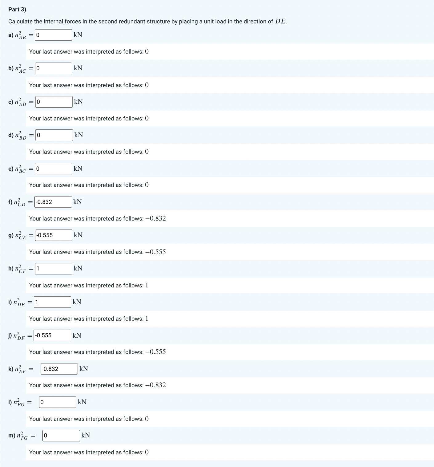 Solved sing the force method, determine all member forces in | Chegg.com
