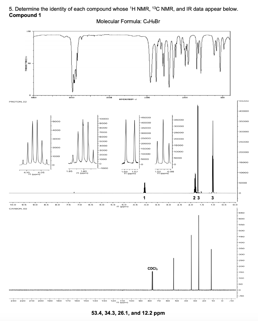 Solved 5. Determine the identity of each compound whose 1H | Chegg.com