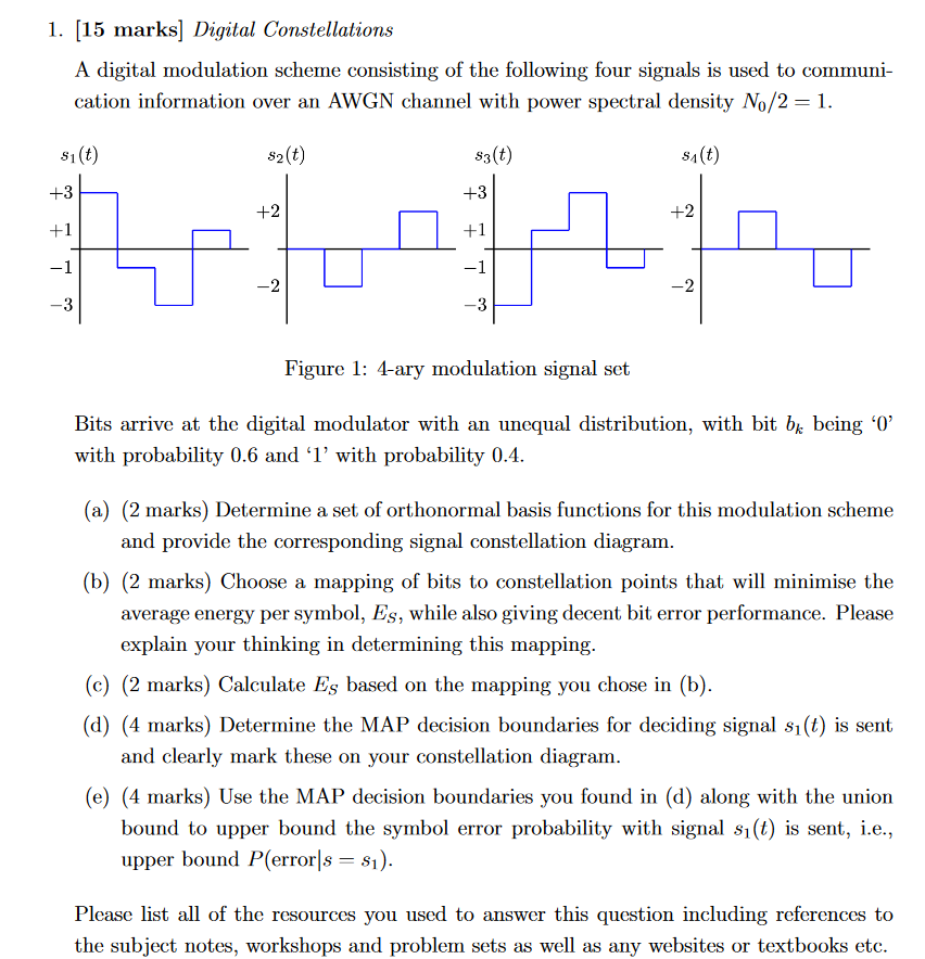 1. [15 marks] Digital Constellations A digital | Chegg.com