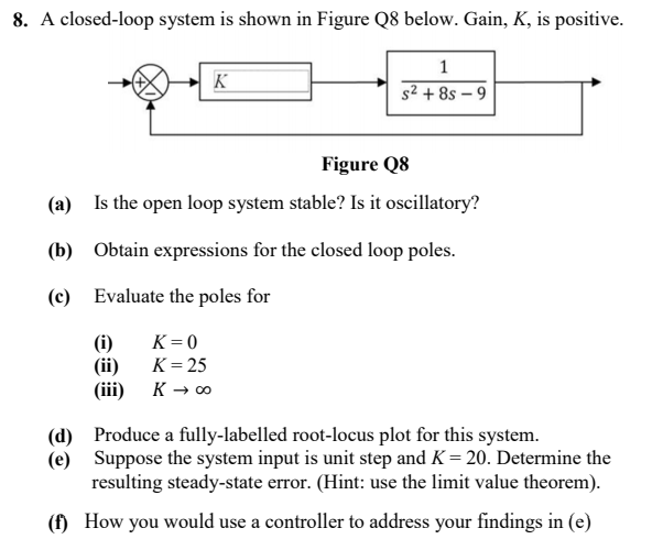 Solved 8. A closed-loop system is shown in Figure Q8 below. | Chegg.com