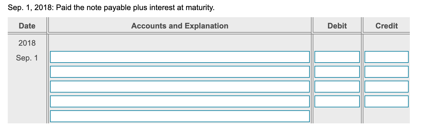 Solved Consider the following note payable transactions of | Chegg.com