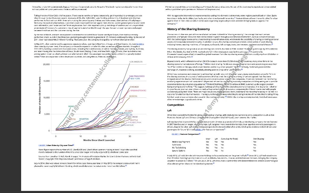 Solved CASE 17 Uber Technologies Incu As Uber pureued Tul. | Chegg.com