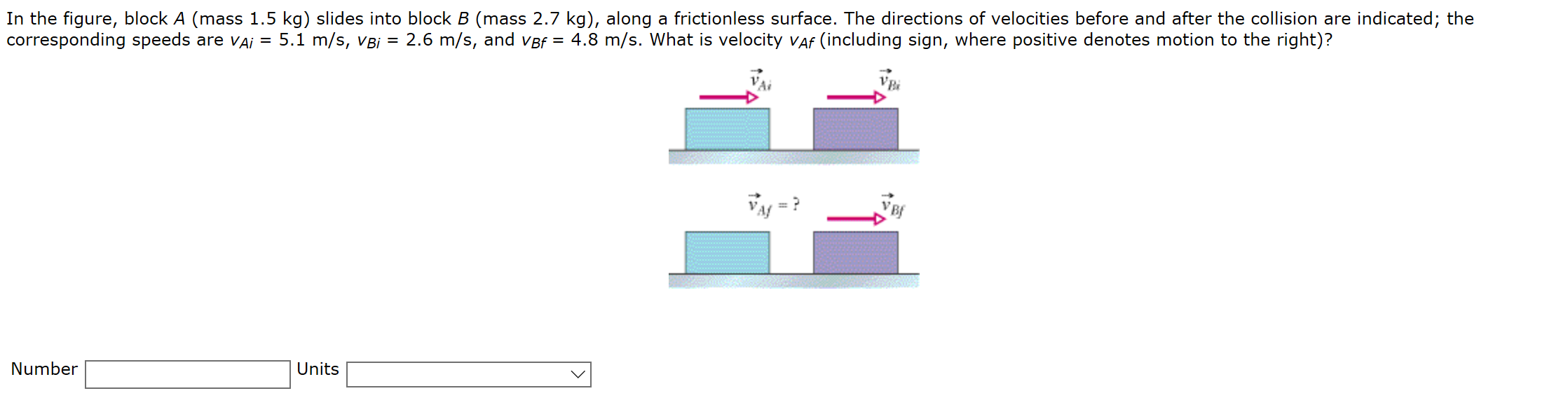 Solved In the figure, block A (mass 1.5 kg) slides into | Chegg.com
