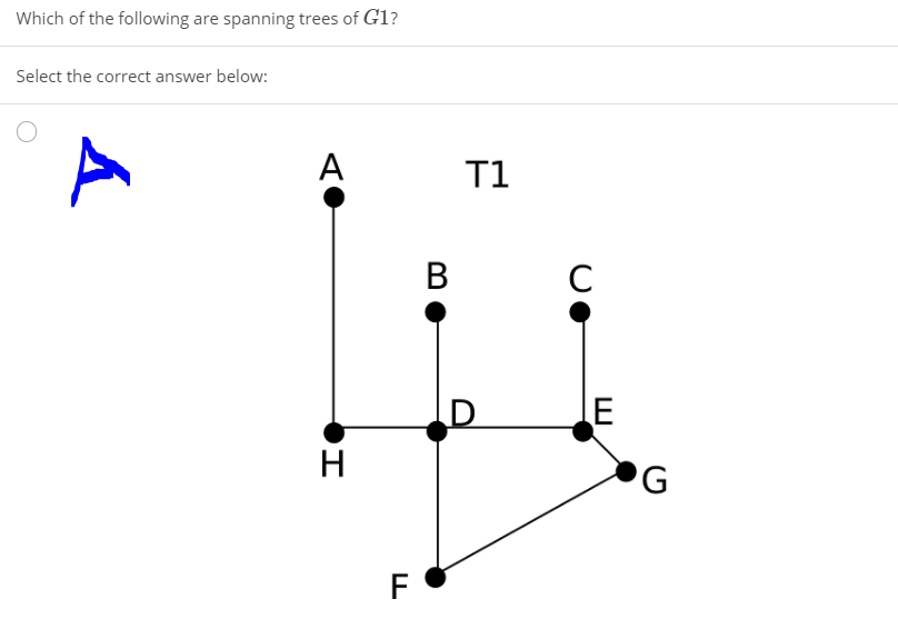 Solved Consider the following graph G1: A G1 B С D E H G F | Chegg.com