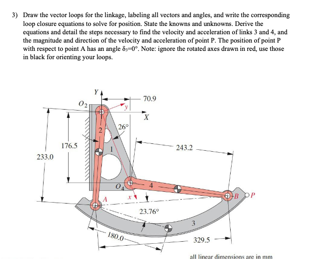 3) Draw the vector loops for the linkage, labeling | Chegg.com