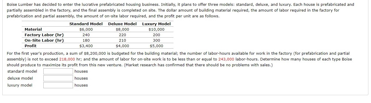 Solved Boise Lumber has decided to enter the lucrative | Chegg.com