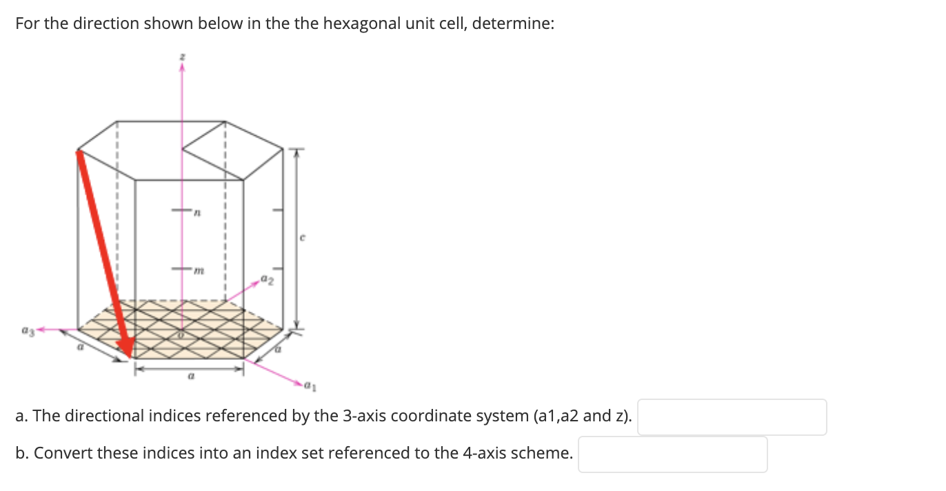Solved For the direction shown below in the the hexagonal | Chegg.com
