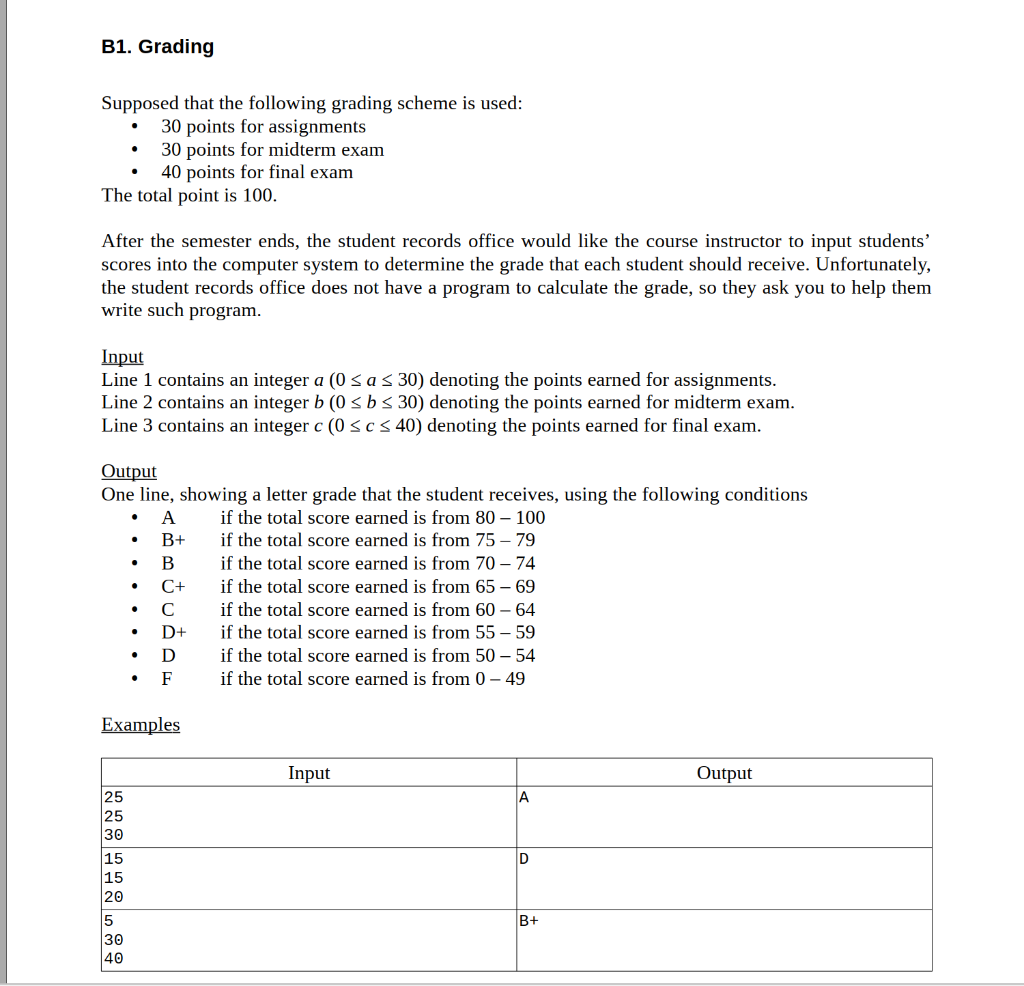 Solved B1. Grading Supposed that the following grading | Chegg.com