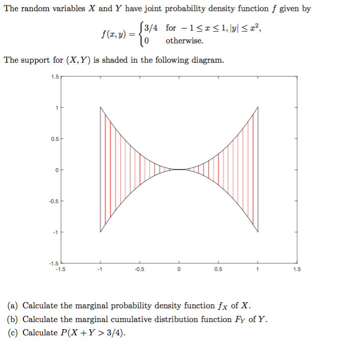 Solved The random variables X and Y have joint probability | Chegg.com