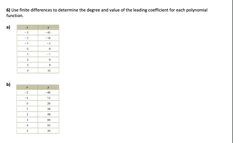 Solved 6) Use finite differences to determine the degree and | Chegg.com
