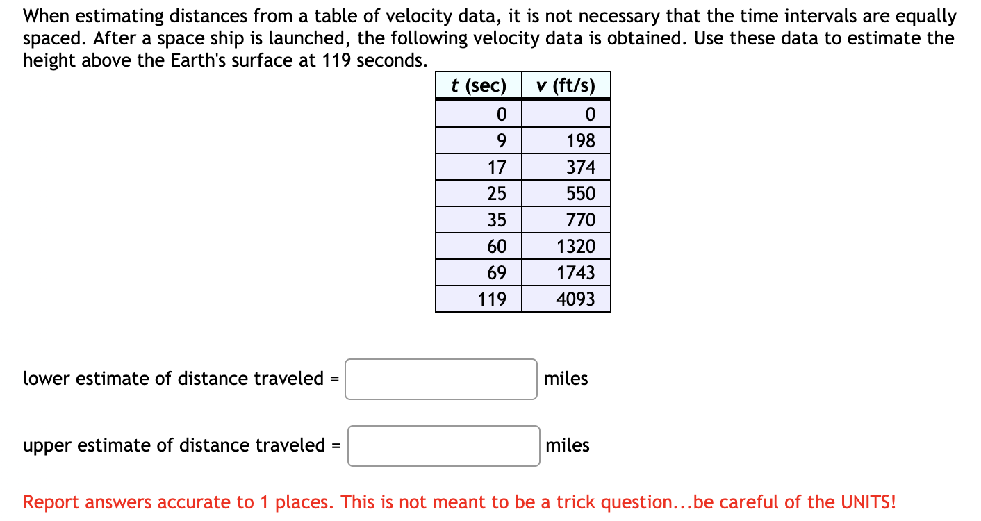 Solved When estimating distances from a table of velocity | Chegg.com