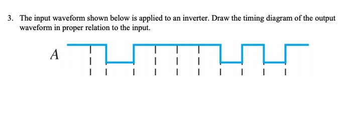 Solved 3. The input waveform shown below is applied to an | Chegg.com