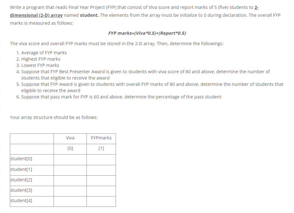 Solved Write a program that reads Final Year Project (FYP) | Chegg.com