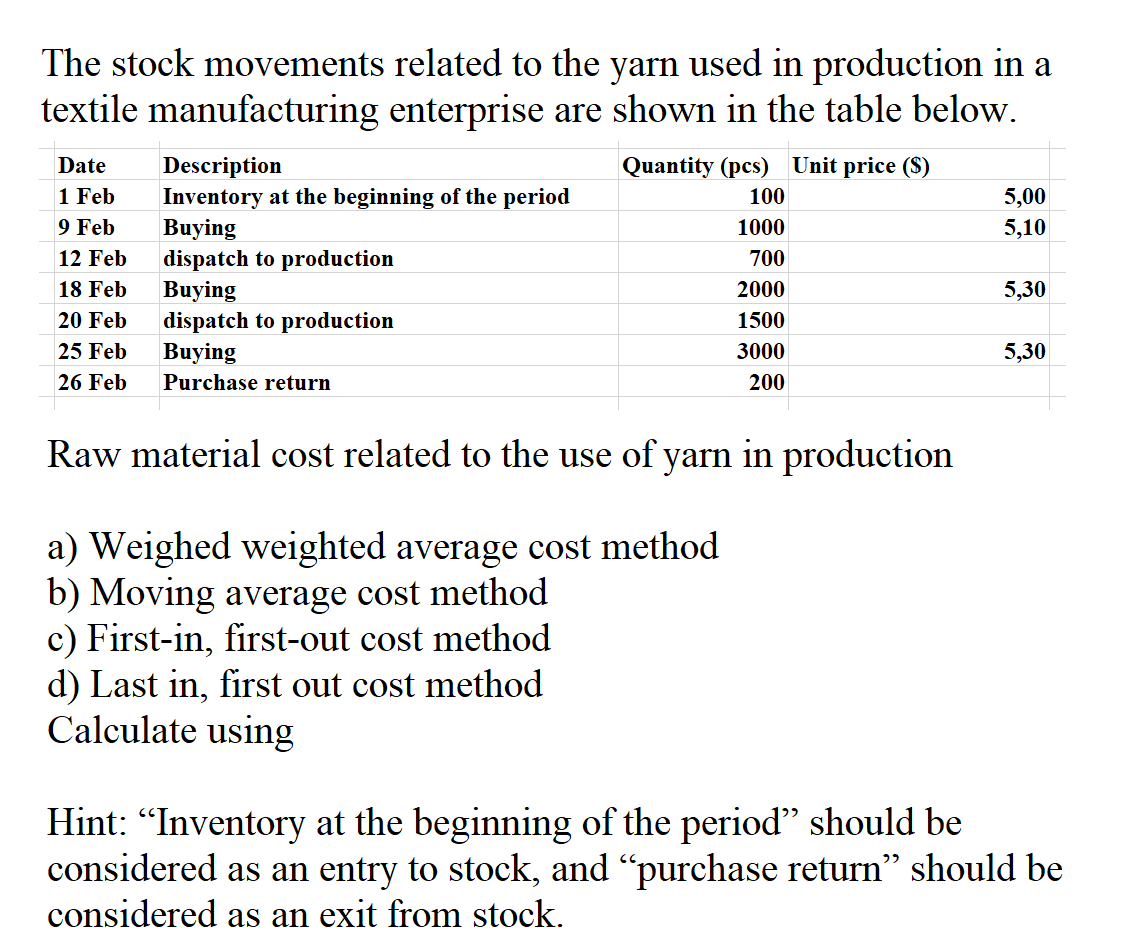 Solved The stock movements related to the yarn used in | Chegg.com