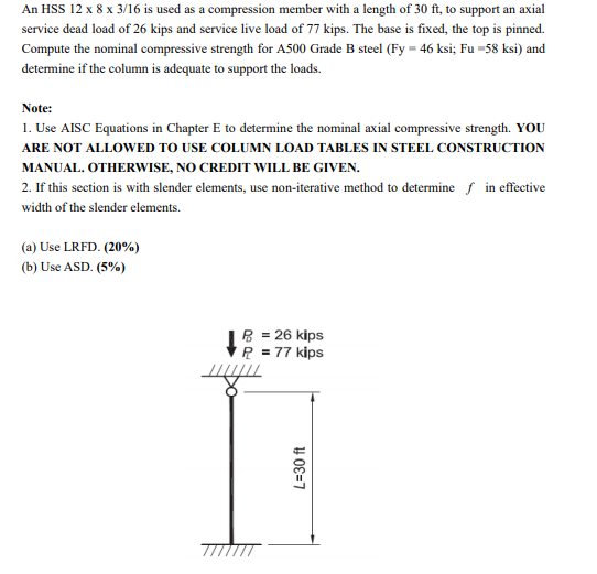 Solved An HSS 12 x 8 x 3/16 is used as a compression member | Chegg.com