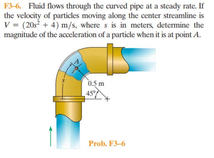 Solved F3-6. Fluid flows through the curved pipe at a steady | Chegg.com