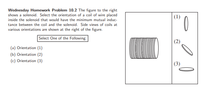 Solved Wednesday Homework Problem 10.2 The figure to the | Chegg.com