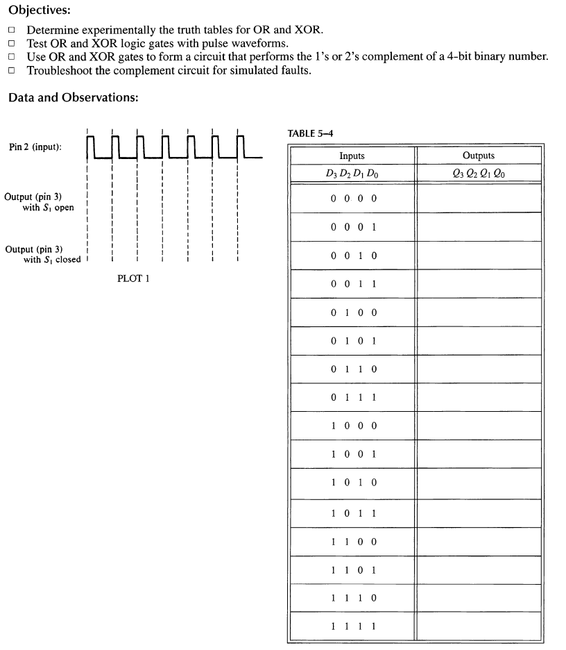 Solved Objectives: O Determine experimentally the truth | Chegg.com