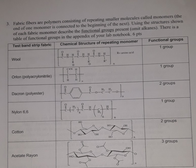 Solved using structures shown of each fabric monomer | Chegg.com