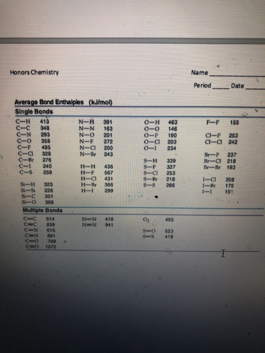 Solved Name Period D Honors Chemistry Bond Enthalpy | Chegg.com