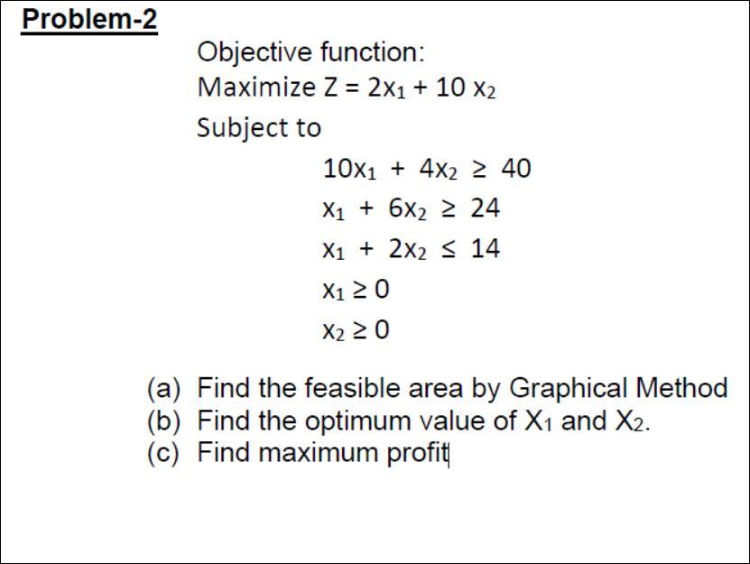 Solved Problem-2 Objective function: Maximize Z = 2X1 + 10 | Chegg.com