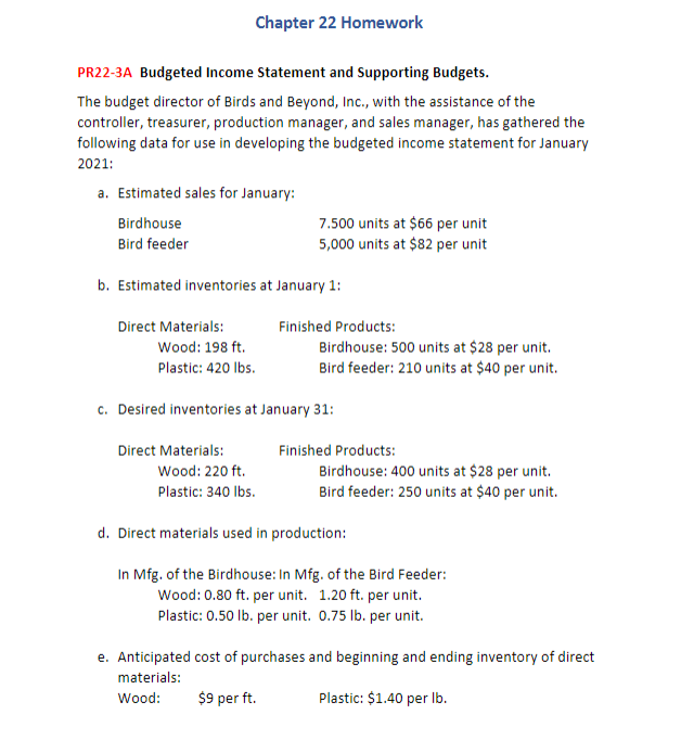 Solved Chapter 22 Homework PR22-3A Budgeted Income Statement | Chegg.com