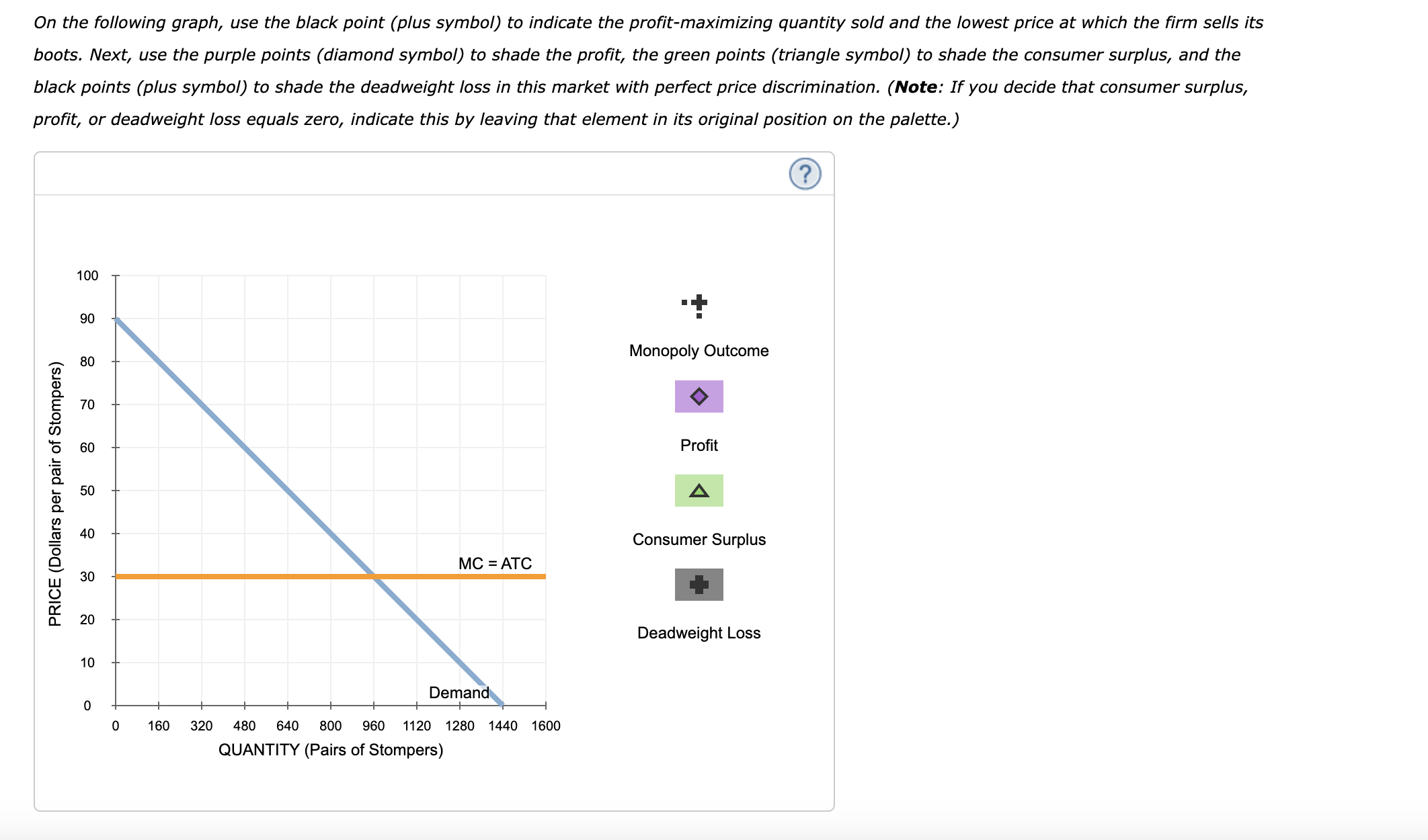 Solved Suppose now that Clomper's is able to perfectly price | Chegg.com
