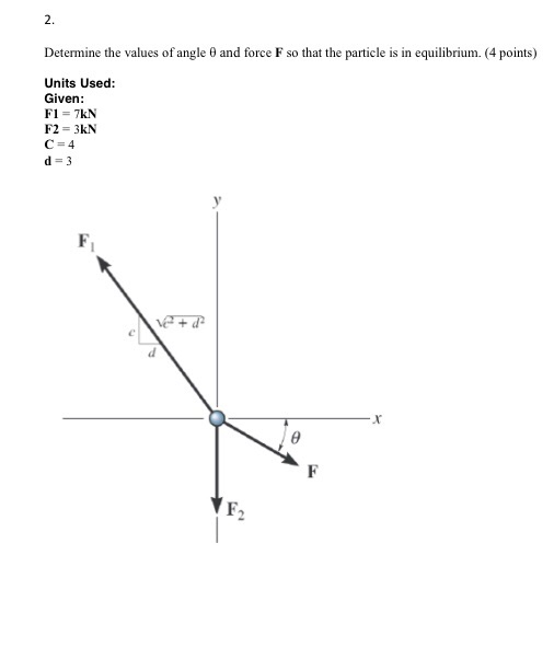 Solved 1. The plate is subjected to the two forces at A and | Chegg.com Solved 1. The plate is subjected to the two forces at A and | Chegg.com