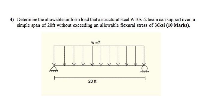 Solved 4) Determine the allowable uniform load that a | Chegg.com