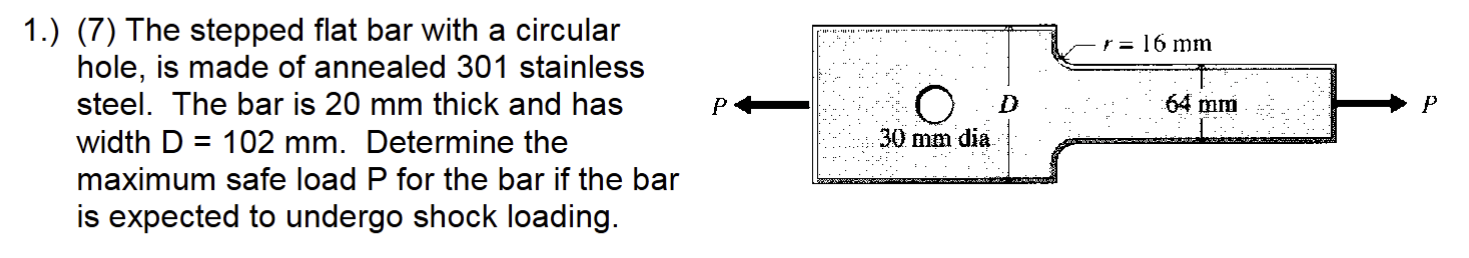 Solved 1.) (7) ﻿The stepped flat bar with a circular hole, | Chegg.com