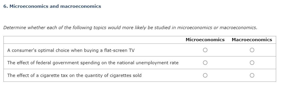 Solved 6. Microeconomics and macroeconomics Determine | Chegg.com