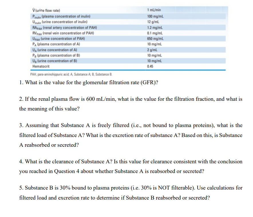 Solved 1. What is the value for the glomerular filtration | Chegg.com