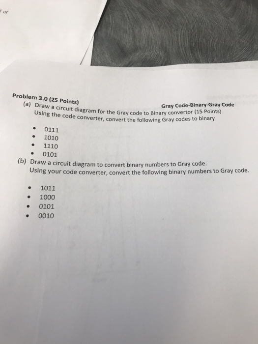 Solved or Problem 3.0 (25 Points) Gray Code-Binary-Gray Code | Chegg.com