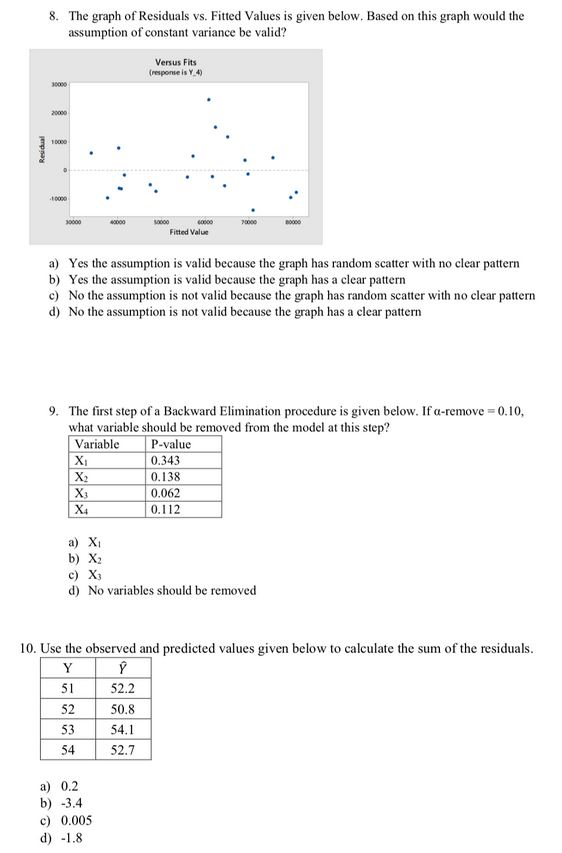 Solved In Forward Selection a variable is added to the model | Chegg.com