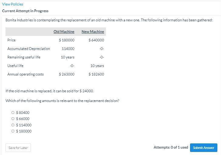 Solved View Policies Current Attempt in Progress Sheridan | Chegg.com