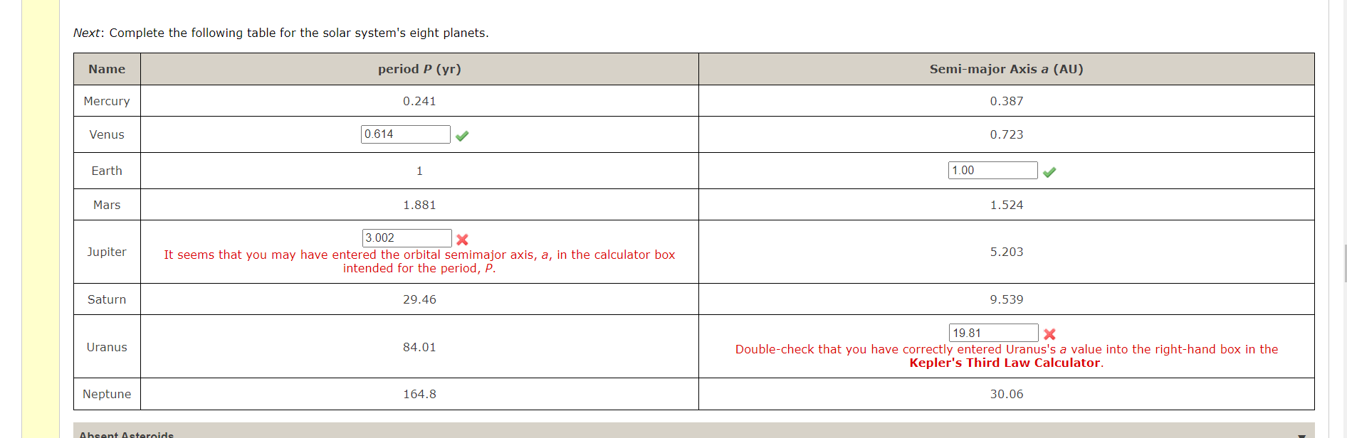Solved this activity, you will identify the resonances that | Chegg.com