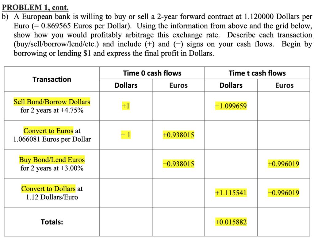 Solved PROBLEM 1: The US has an official interest rate of | Chegg.com