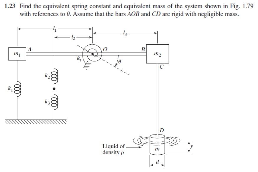 Solved 1.23 Find the equivalent spring constant and | Chegg.com