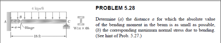 Solved 4 kips/ft PROBLEM 5.28 Determine (a) the distance a | Chegg.com