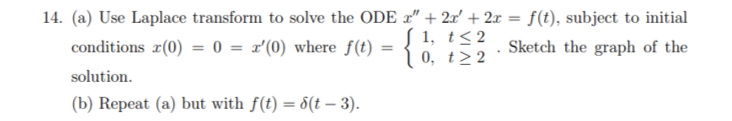 Solved (a) ﻿Use Laplace transform to solve the ODE | Chegg.com