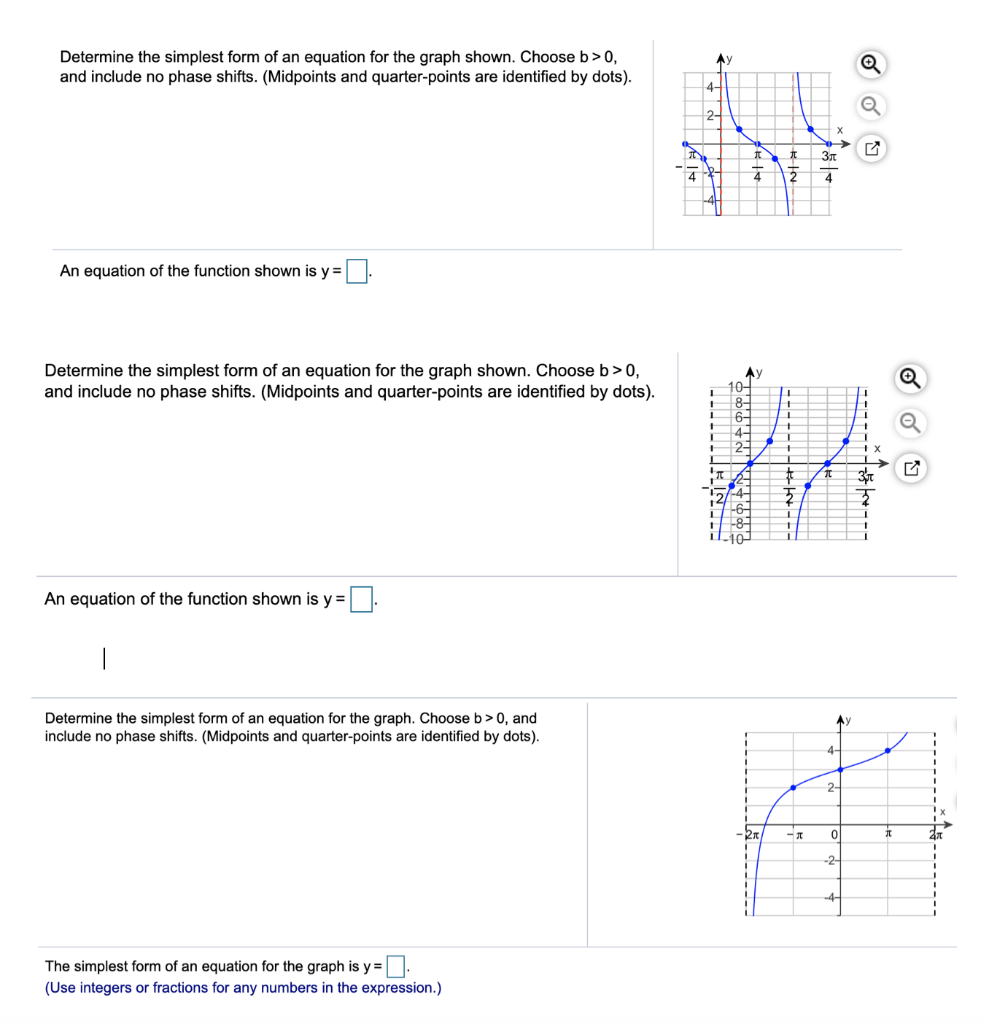 Solved Determine the simplest form of an equation for the | Chegg.com