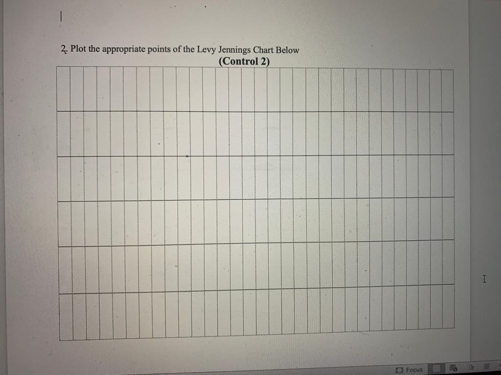 Solved Hi, please I need help with this assignment. It's | Chegg.com