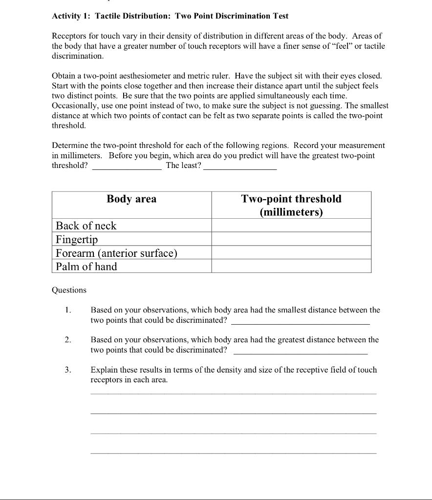 Solved Activity 1: Tactile Distribution: Two Point | Chegg.com