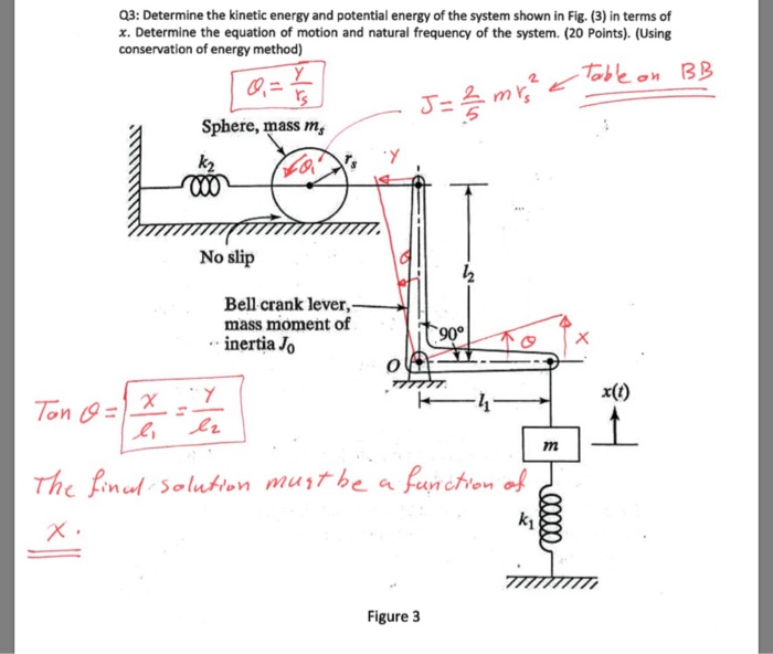 Solved 3: Determine the kinetic energy and potential energy | Chegg.com