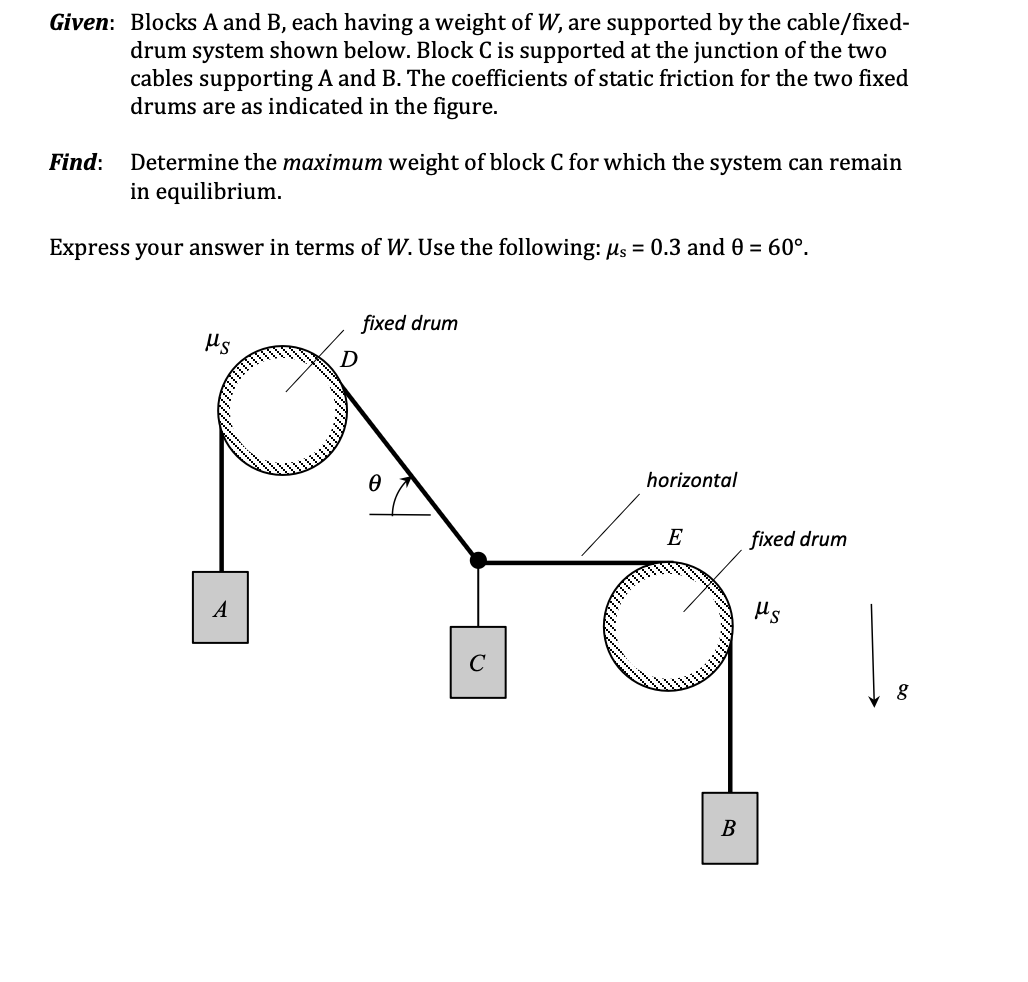 Solved Given: Blocks A and B, each having a weight of W, are | Chegg.com