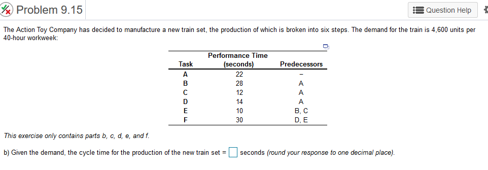 Solved This exercise only contains parts b, c, d, e, and f. | Chegg.com