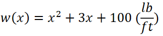 Solved Problem #2 The diagram provided depicts a uniformly | Chegg.com